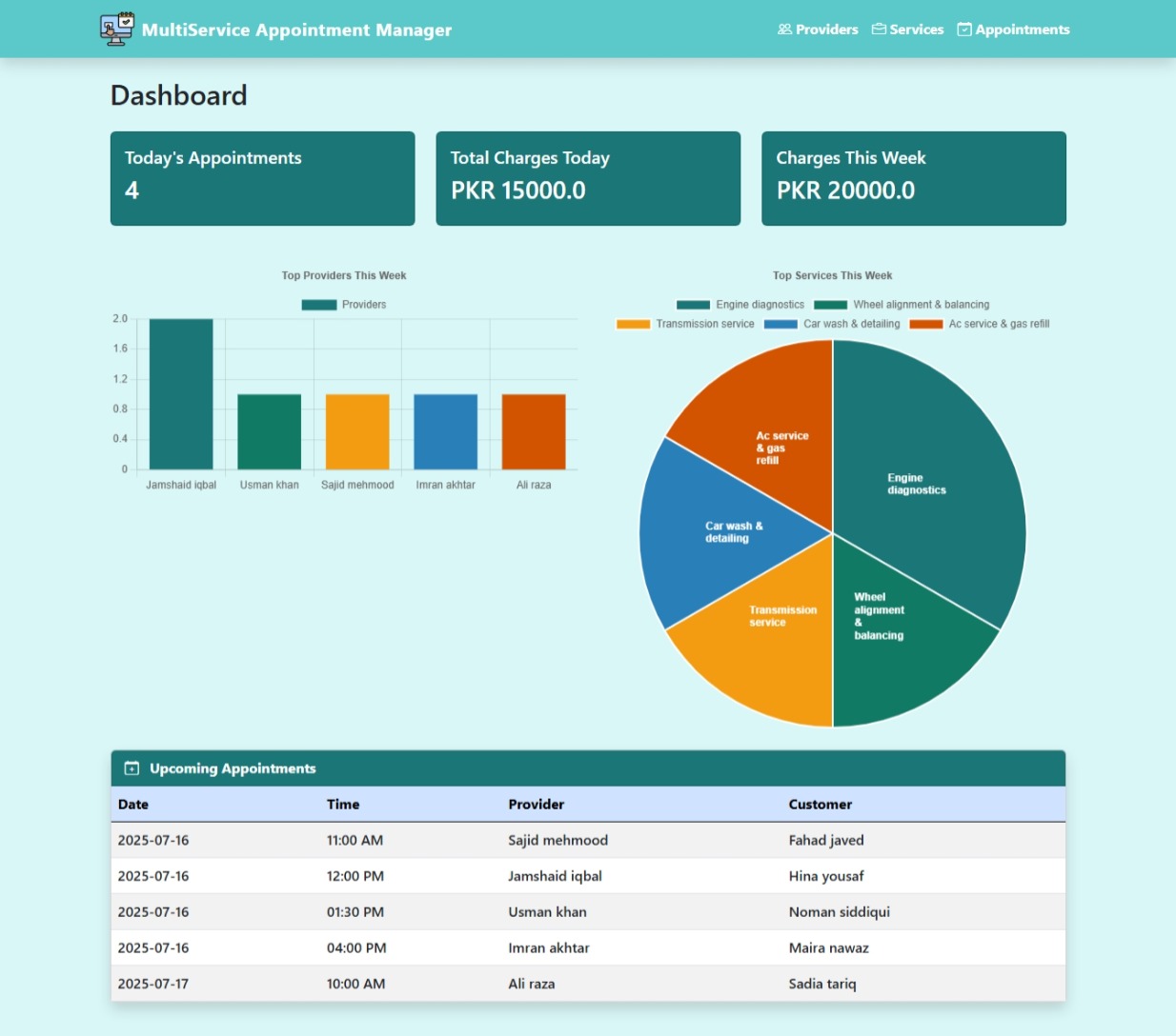Asma Attique | Portfolio